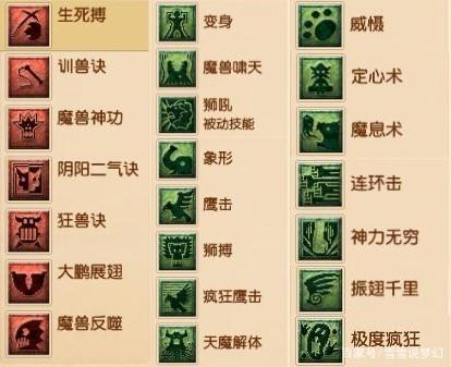 狮驼岭门派调整地点图标