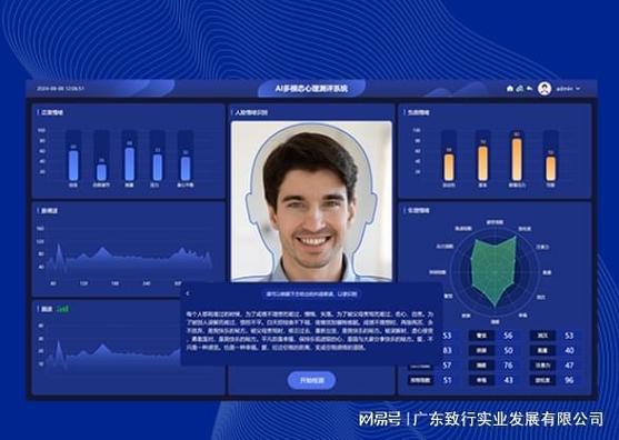 哪个ai分析情感最好图标