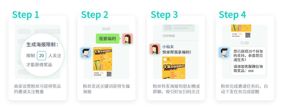 如何进入粉丝福利购图标