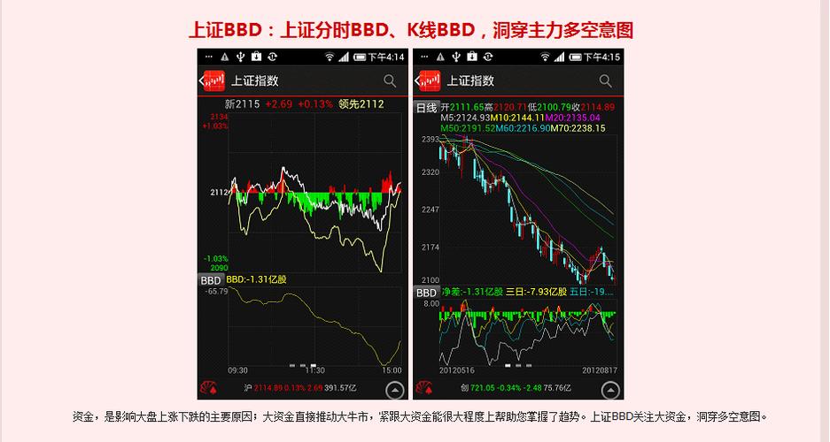 同花顺手机炒股免费版图标