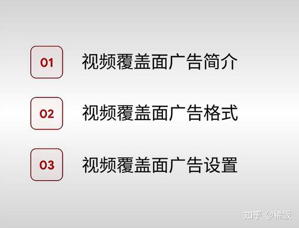 视频上传审核广告图标
