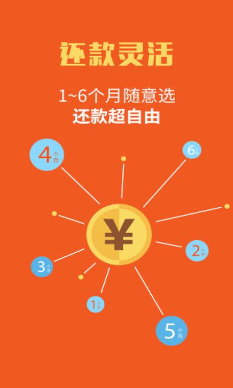 救急借钱app缩略图