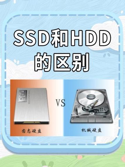 硬盘hdd什么意思图标