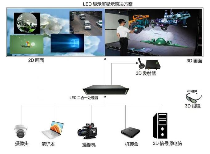 小米投影屏幕没有声音的原因图标