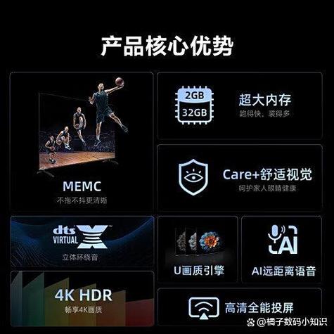 海信a系列带运动补偿图标