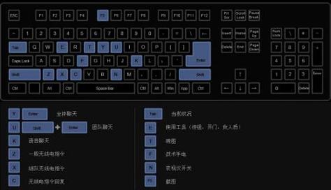 cs起源按键设置截图