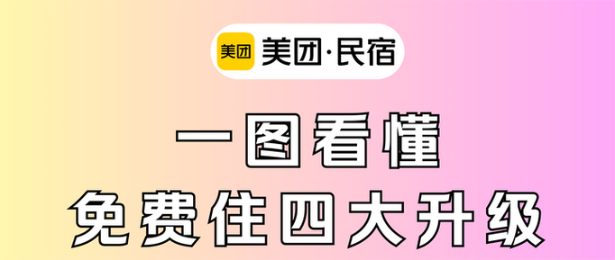 美团免费升级房间截图