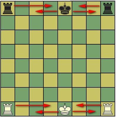 国际象棋容易学吗图标