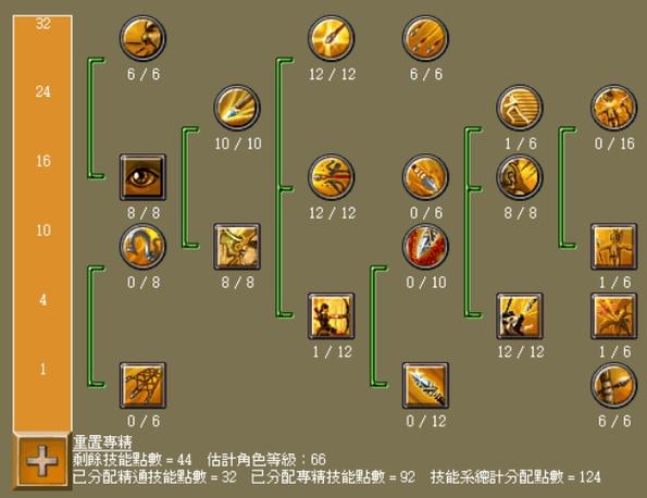 泰坦之旅:不朽王座图文攻略图标