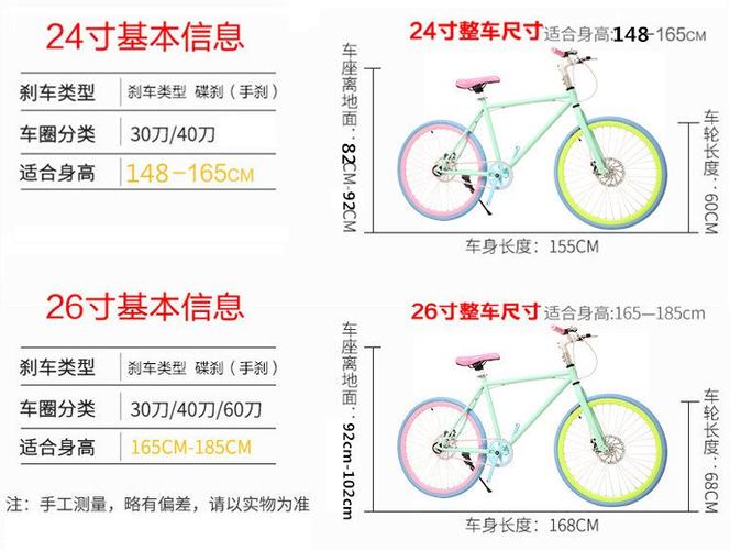 死飞活飞的区别图标