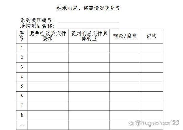 标书里的响应文件是什么意思图标