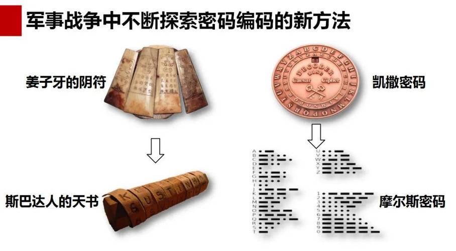 lua脚本加密图标