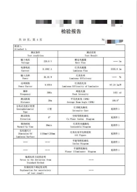 LED灯具测试分析截图
