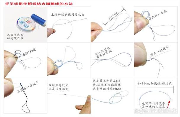 pe线连接pe线打什么结图标