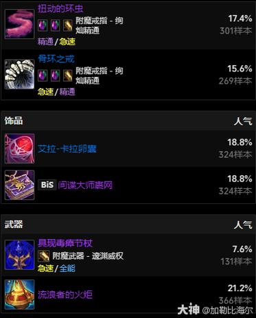 魔兽世界显示加血数值