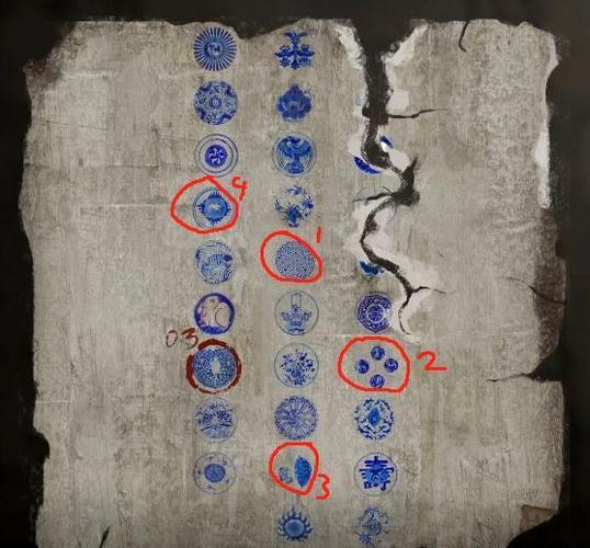 纸人封印顺序