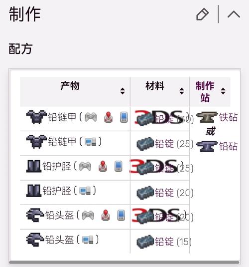 泰拉瑞亚铅和锡谁好图标
