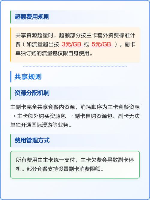 移动副卡月租划算吗图标