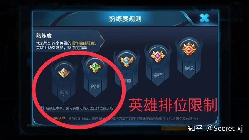 王者荣耀排位赛匹配规则图标