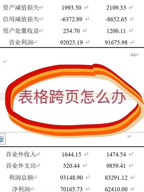 电脑表格出现白色十字标图标