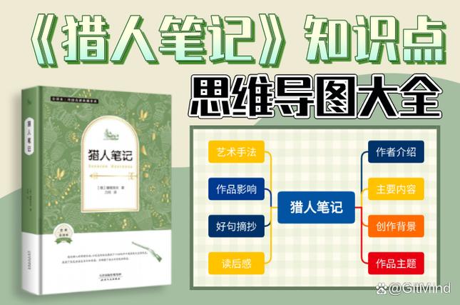猎人笔记作品的目录图标
