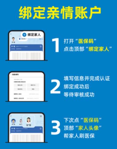 支付宝社保绑定家人图标