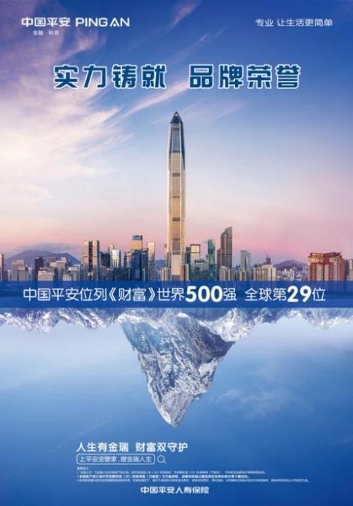 中国平安是国企吗图标