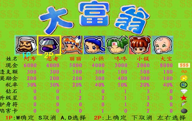 迷你大富翁手机版图标