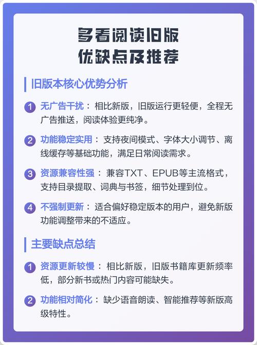 多看阅读全部版本图标