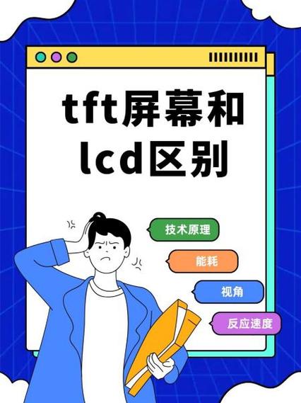 tft和lcd哪个更好图标