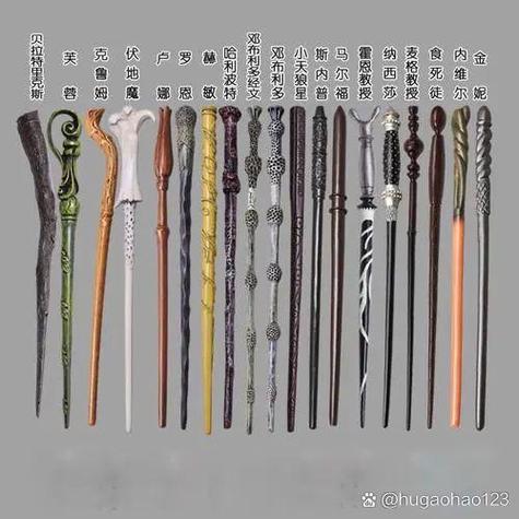 哈利波特魔杖百度百科图标