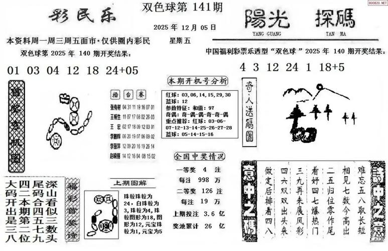 迷途明灯东方财富网博客图标