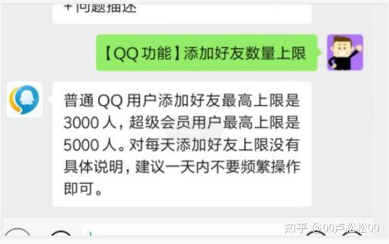 qq容量上限人数是多少图标