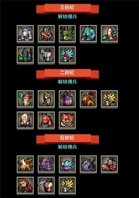 战团酒馆招募雇佣兵攻略图标