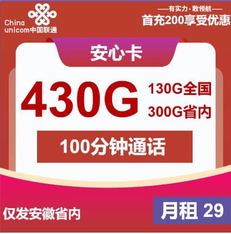 19元联通流量卡图标