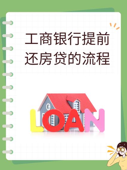 银行提前还款流程截图