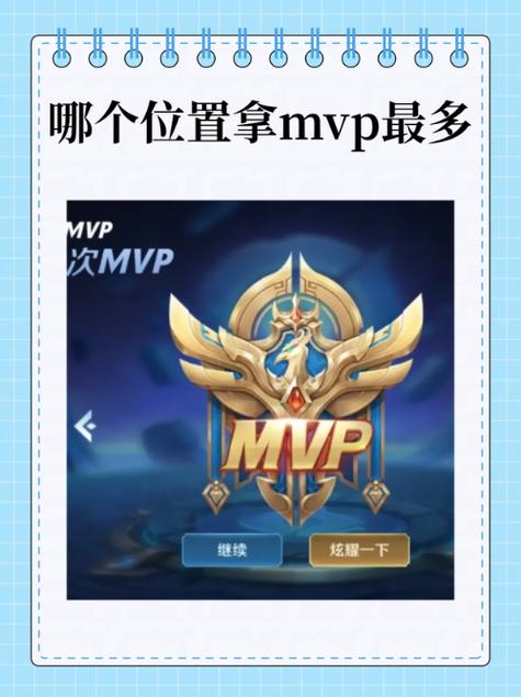 王者把把mvp把把输图标