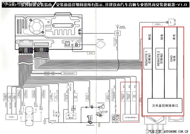 飞歌gs2背面接线图图标