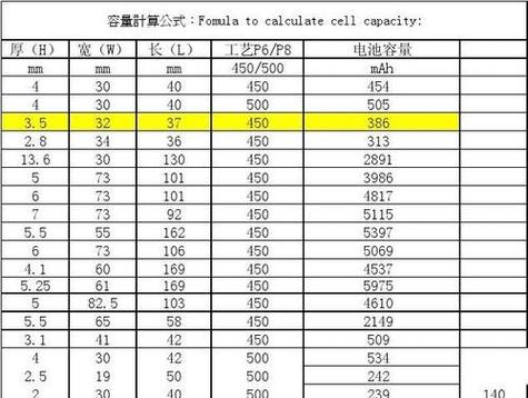 电池容量单位图标
