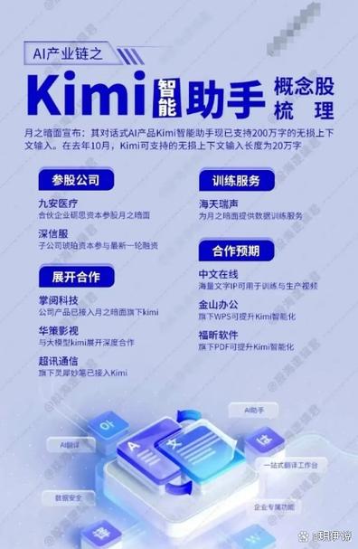 藏宝阁手续费调整图标