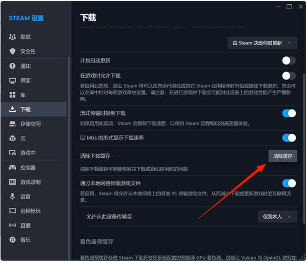 Steam游戏装哪个盘图标