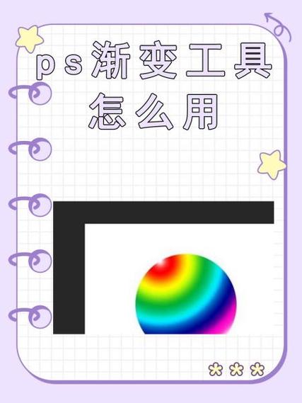 ps渐变工具在哪里找图标