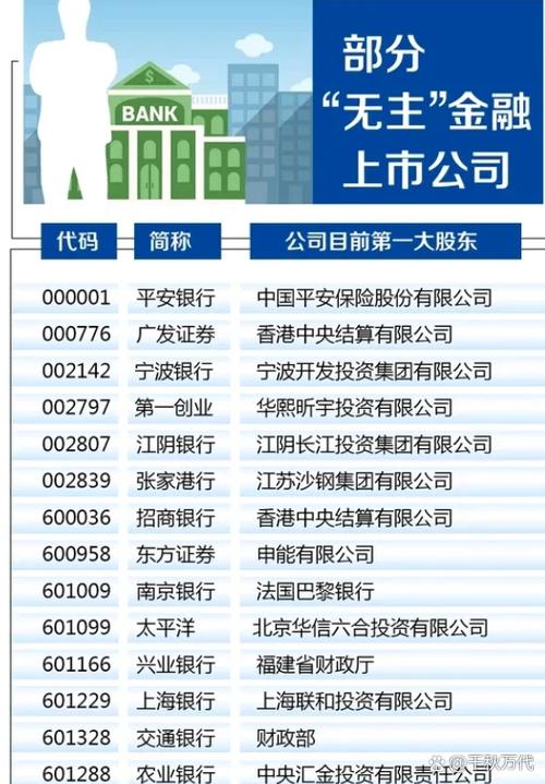 中国农业银行控股股东图标