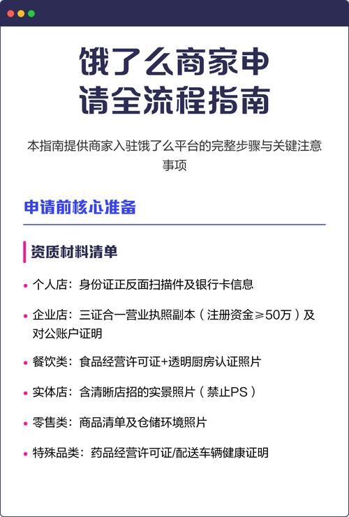 饿了么商家怎么开始营业