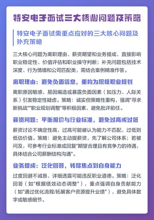 特安电子面试后5天就出结果吗截图