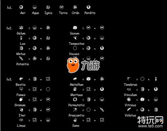 我的世界神秘时代元素图标