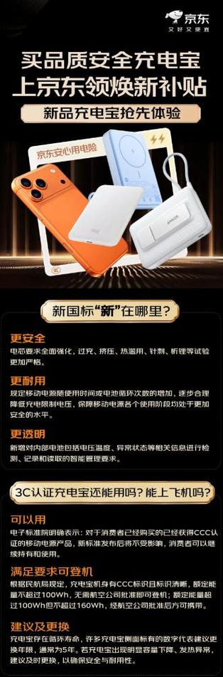 共享充电宝赚钱模式图标