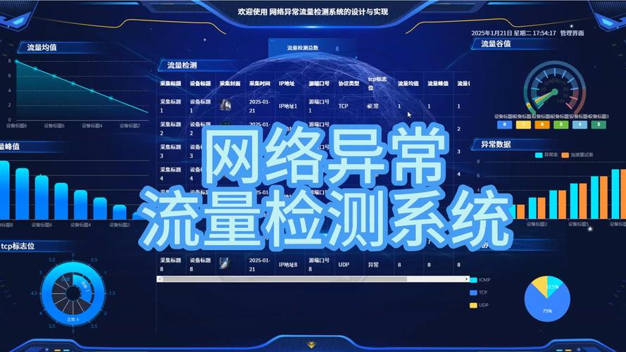 给对方打电话显示网络异常图标