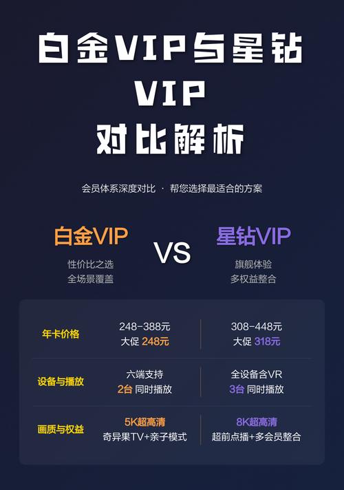 一键解析vip图标