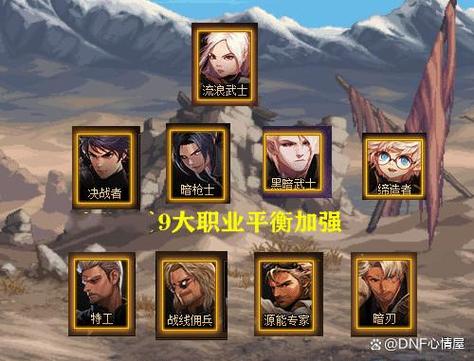 dnf勇士对决第二季什么时候出图标